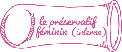Female Condom - My Contraception